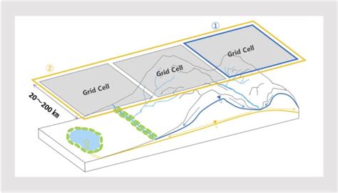 Yamazaki Lab Research