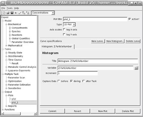 Defining A Histogram Plot Of A Species Concentration Download Scientific Diagram