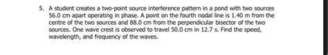 Solved A Student Creates A Two Point Source Interference Chegg