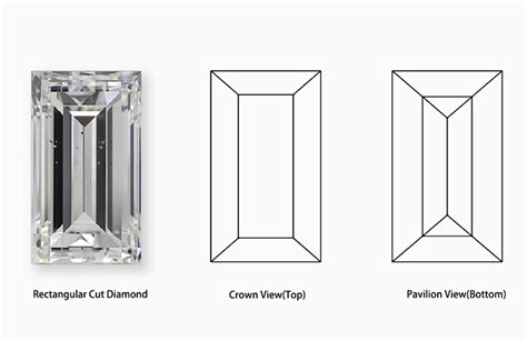 All Types Of Diamond Cuts A One Read Guide Jewepiter