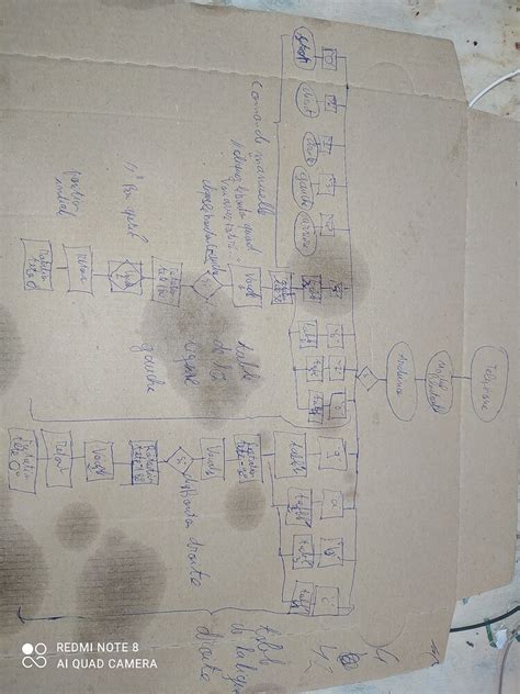 Projet Robot Serveur Page 2 Français Arduino Forum