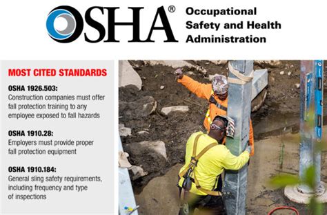 Osha Asme And Ansi What They Do And How Theyre Different Mazzella