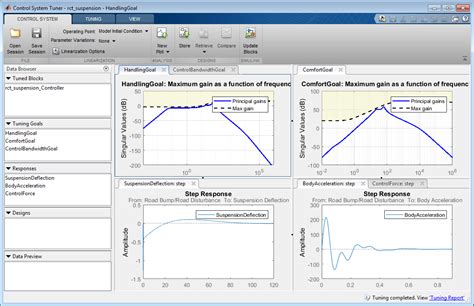 Tuning For Multiple Values Of Plant Parameters Matlab And Simulink Example
