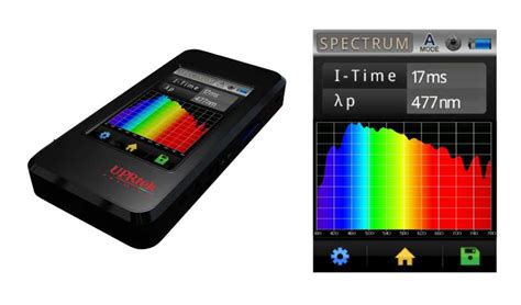 Light Meter Distance To Light Source Uprtek
