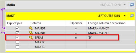 Solved Teltsapmap And Left Outer Join Qlik Community 2361256