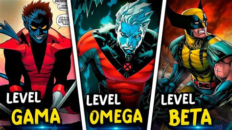 Mutant Power Rankings