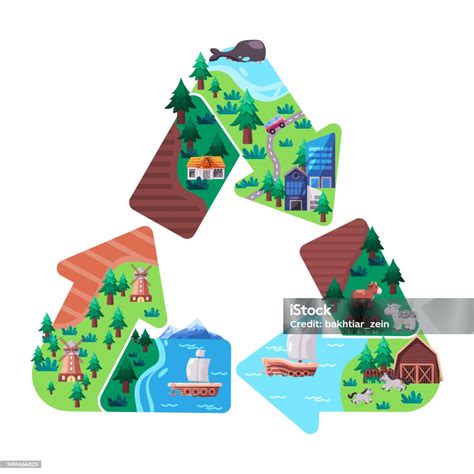 재활용 기호 생태 녹색 환경 생태계 친화적 인 보전 세계 자연 일러스트레이션 저장 0명에 대한 스톡 벡터 아트 및 기타 이미지 0명 개념 개념과 주제 Istock