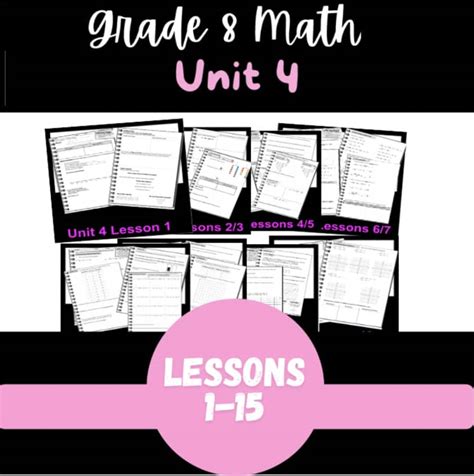 Bundle Based On Im® 6 8 Math Grade 8 Unit 4 Lessons 1 15 Guided Notes