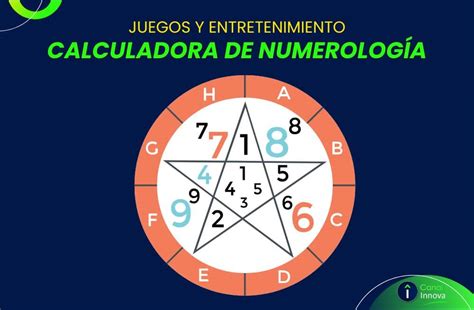 • Calculadora De Numerología【 Tus Números Clave