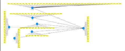 Figure I From Development Of Adolescent Well Being Model In Malaysia