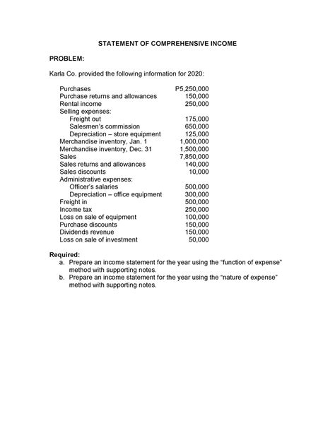 Statement Of Comprehensive Income Problems With No Answer Statement