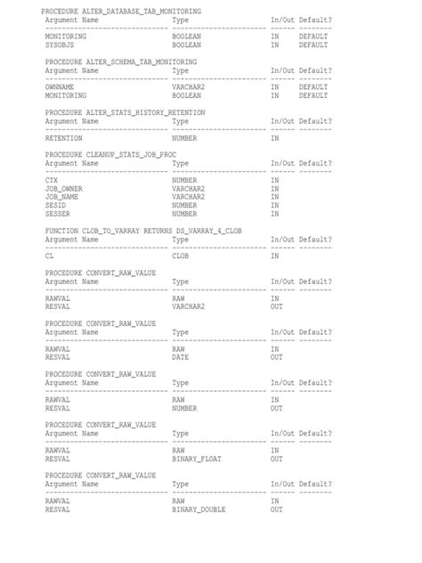 Description Of Dbms Stats Oracle V12 Pdf Formal Methods Data Model