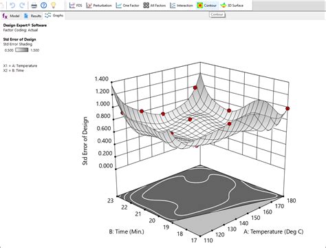 Stat Ease Se360 Tutorials Optimal Design