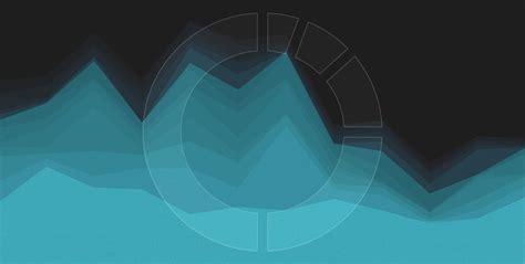 The State Of Product Testing How Brands Conduct Product Tests Mesh01