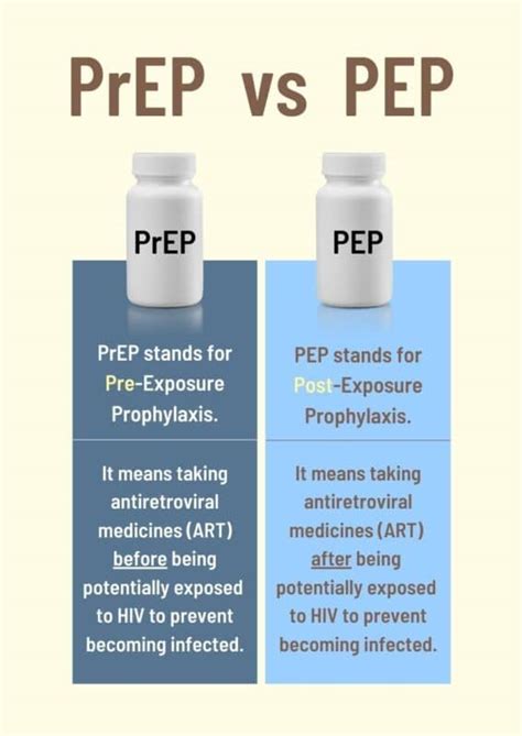 Services Central Ozarks Medical Center