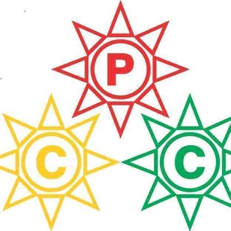 Pharmacy Coaching Classes Gpat Niper