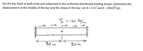 Solved Please Use Potential Energy Approach To Solve This Chegg