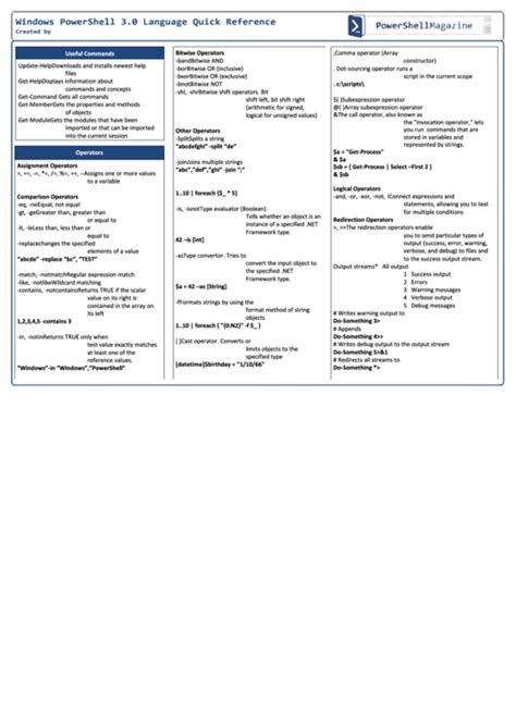 Powershell 3 0 Ise Cheat Sheet Printable Pdf Download