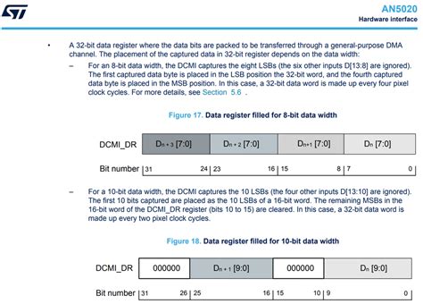 configuring dcmi dma to truncate 2 least signifi stmicroelectronics community