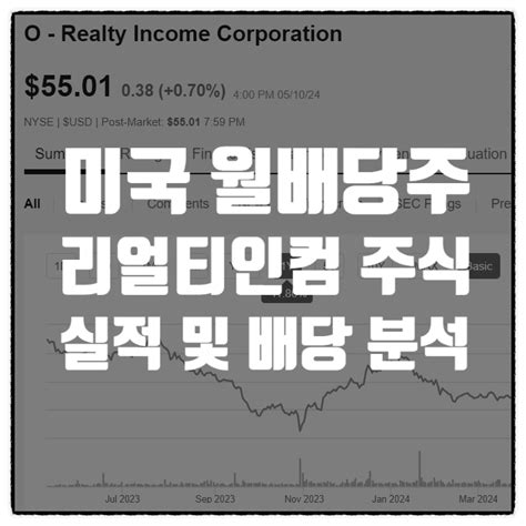 미국 월배당주 리얼티인컴 주식 실적 및 배당 분석 네이버 블로그