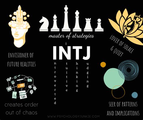 Virgo Intj Artofit