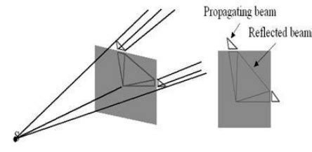 Format Workflow For Mechanical CAD Drawings Download Scientific Diagram