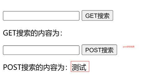 Python Django表单提交 Huaweichenai Segmentfault 思否