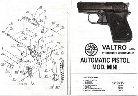 Valtro Replacement Parts Model Mini