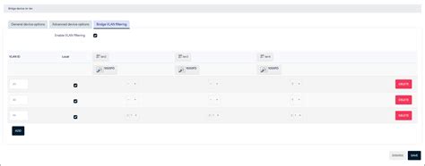 Port Forwarding Vlans Sip Server And Dmz Open Nat Installing And