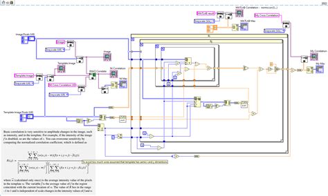 Solved Imaq Correlate Normalized Cross Correlation Calculation Ni Community