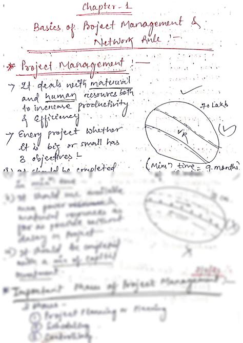 SOLUTION Cpm Part 1 Studypool