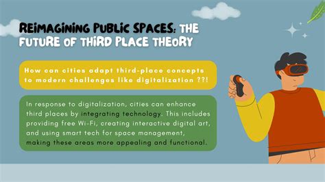 Third Place Theory And Walkable Network Pdf