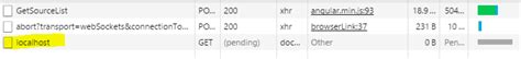 Javascript Angularjs How To Check What Is Causing My Page To Get
