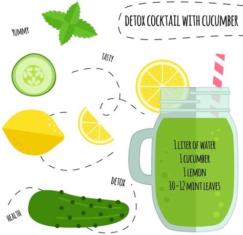 12 Amazing Cucumber Juice Benefits For Your Skin Hair And Overall Health Beattransit