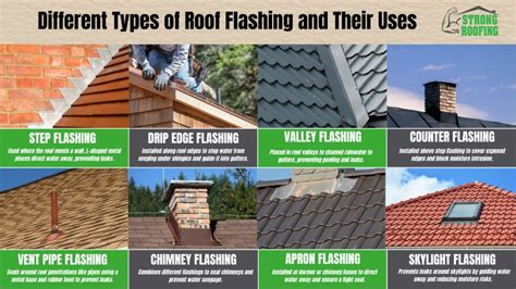 Roof Flashing Types And Sizes
