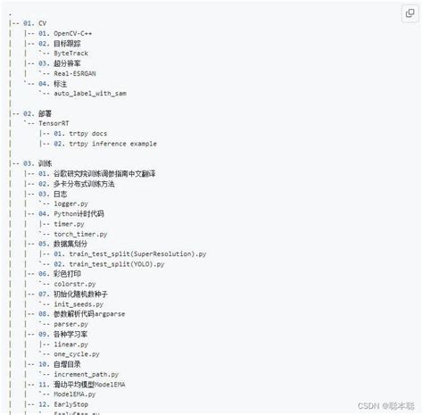 Ai机器学习深度学习计算机视觉资料大全 Csdn博客