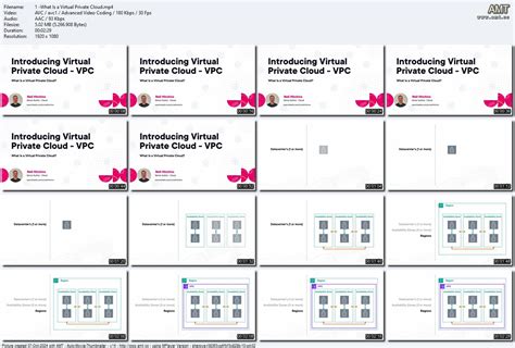 Aws Networking Fundamentals Softarchive