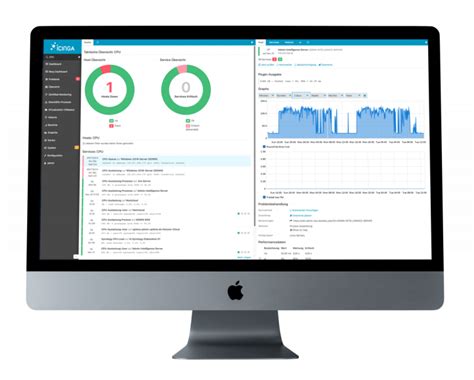 Icinga2 Monitoring Plugins Blog Admin Intelligence De