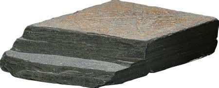 Slate Metamorphic Rocks