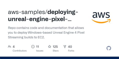 Github Aws Samplesdeploying Unreal Engine Pixel Streaming Server On Ec2 Repo Contains Code