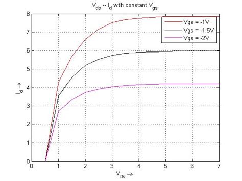 SOLVED Simulation In Proteus ISIS Proteus Forum For Electronics