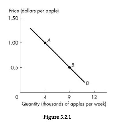 Chapter Practice Problems Flashcards Quizlet Chapter Practice Problems Flashcards Quizlet