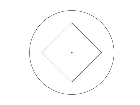 Python Locating The Centroid Center Of Mass Of Spherical Polygons