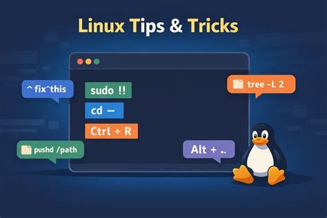Linux Tips And Tricks 20 Command Line Shortcuts That Save Time Ostechnix