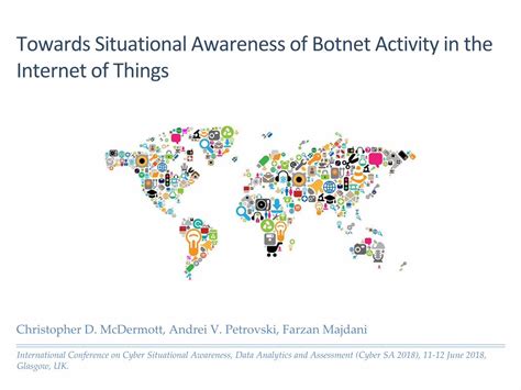 pdf towards situational awareness of botnet activity in the