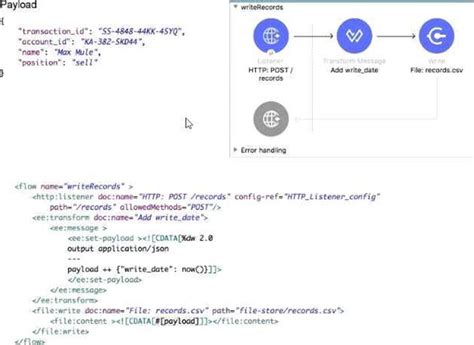 Mulesoft Certified Developer Level 1 Mcd Level 1 Dumps Free Latest