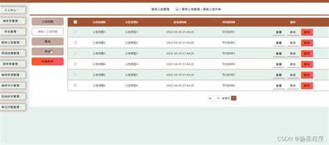 Javajspssm网络故障报修系统【2024年毕设】 Csdn博客