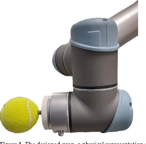 Figure 1 From Improving Haptic Response For Contextual Human Robot