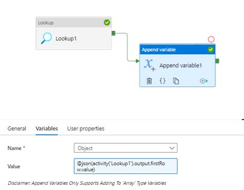 How To Remove Escape Character From The Output Of Lookup Activity In Azure Data Factory Stack