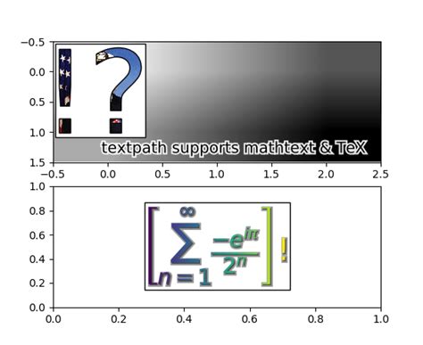 pylab examples example code demo text path py — matplotlib 2 0 0 documentation